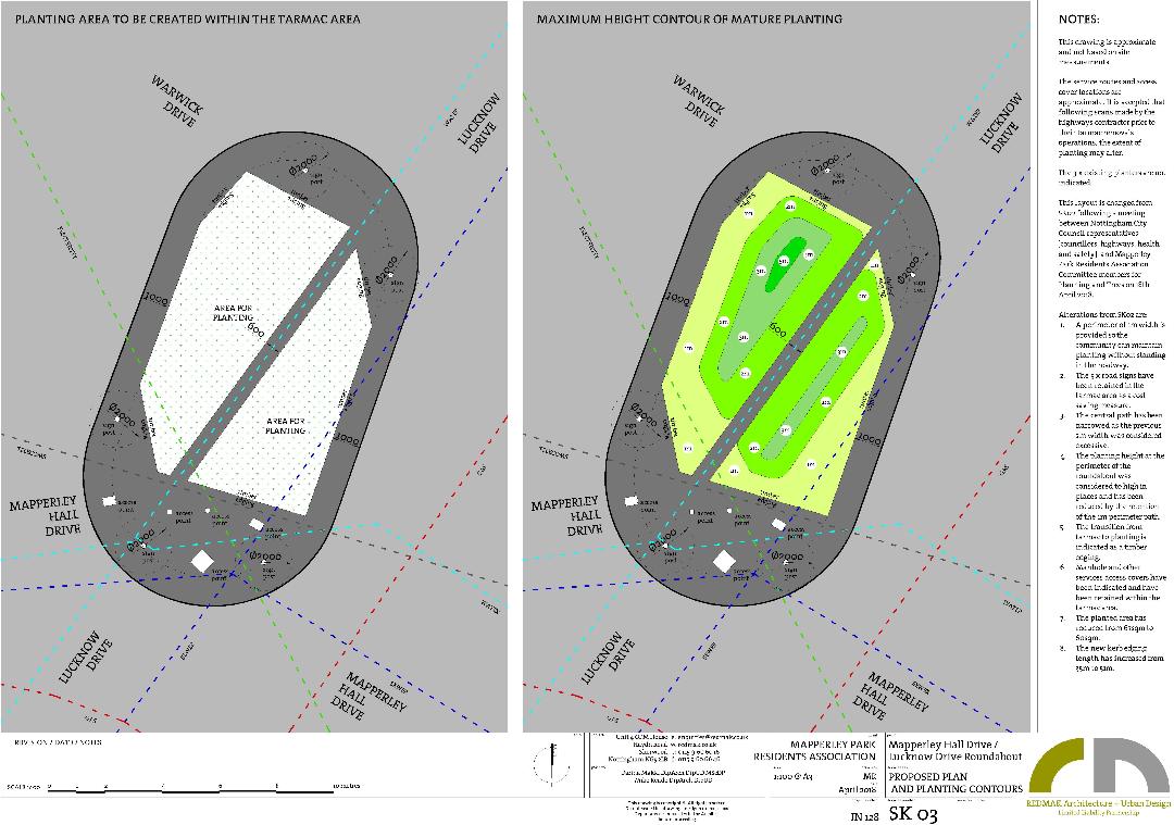 The MPRA Roundabout – Mapperley Park